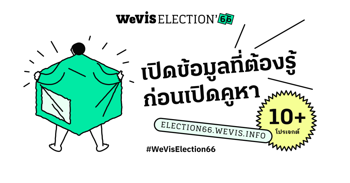 เปิดข้อมูลที่ต้องรู้ ก่อนเปิดคูหา เลือกตั้ง 66